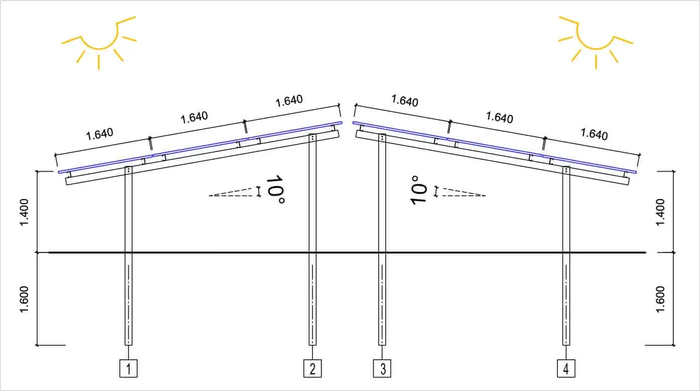 PV SYSTEMS – PHOTOVOLTAIC SOLAR SUPPORTS - Solar Photovoltaic ...