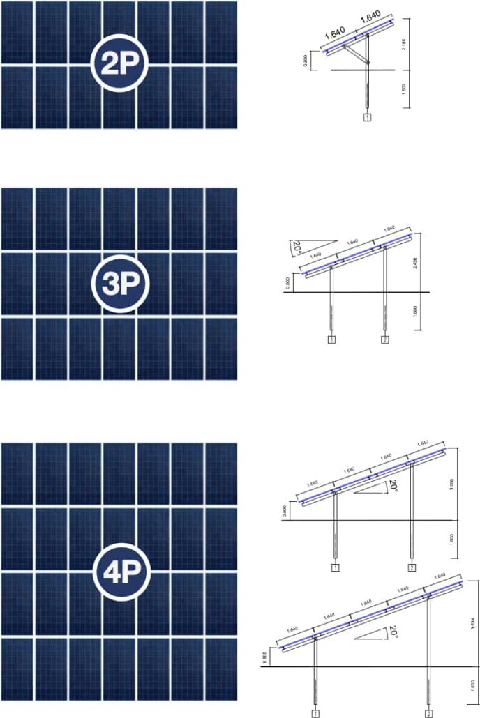 Photovoltaic structures – RRE PV© – AXLE ONE - Solar Photovoltaic ...